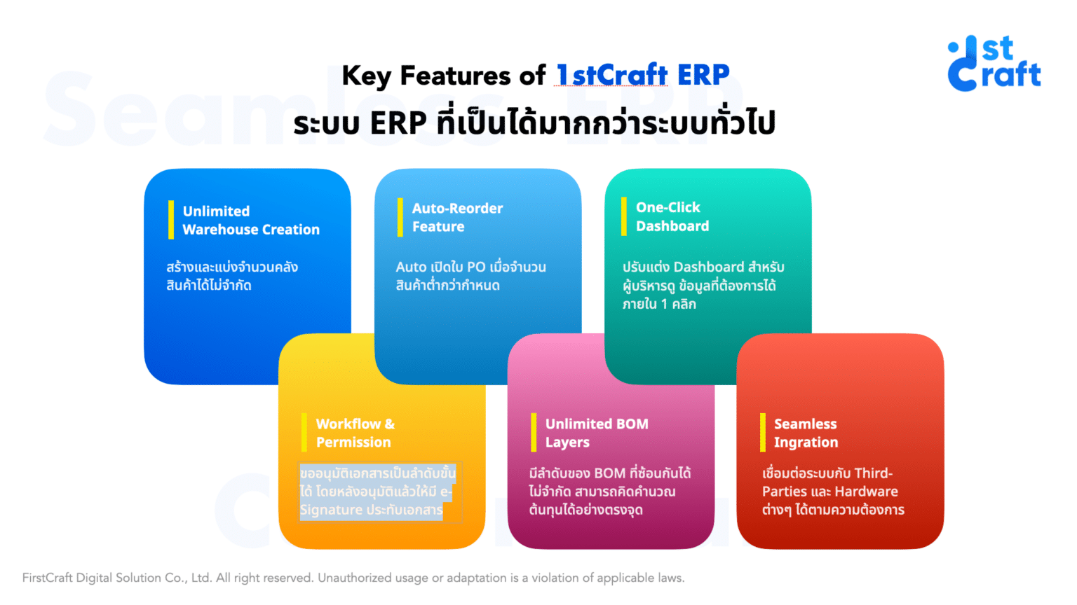 1stCraft ERP คืออะไร? เหมาะกับองค์กรและโรงงานแบบไหน? [พร้อมค่าใช้จ่าย]