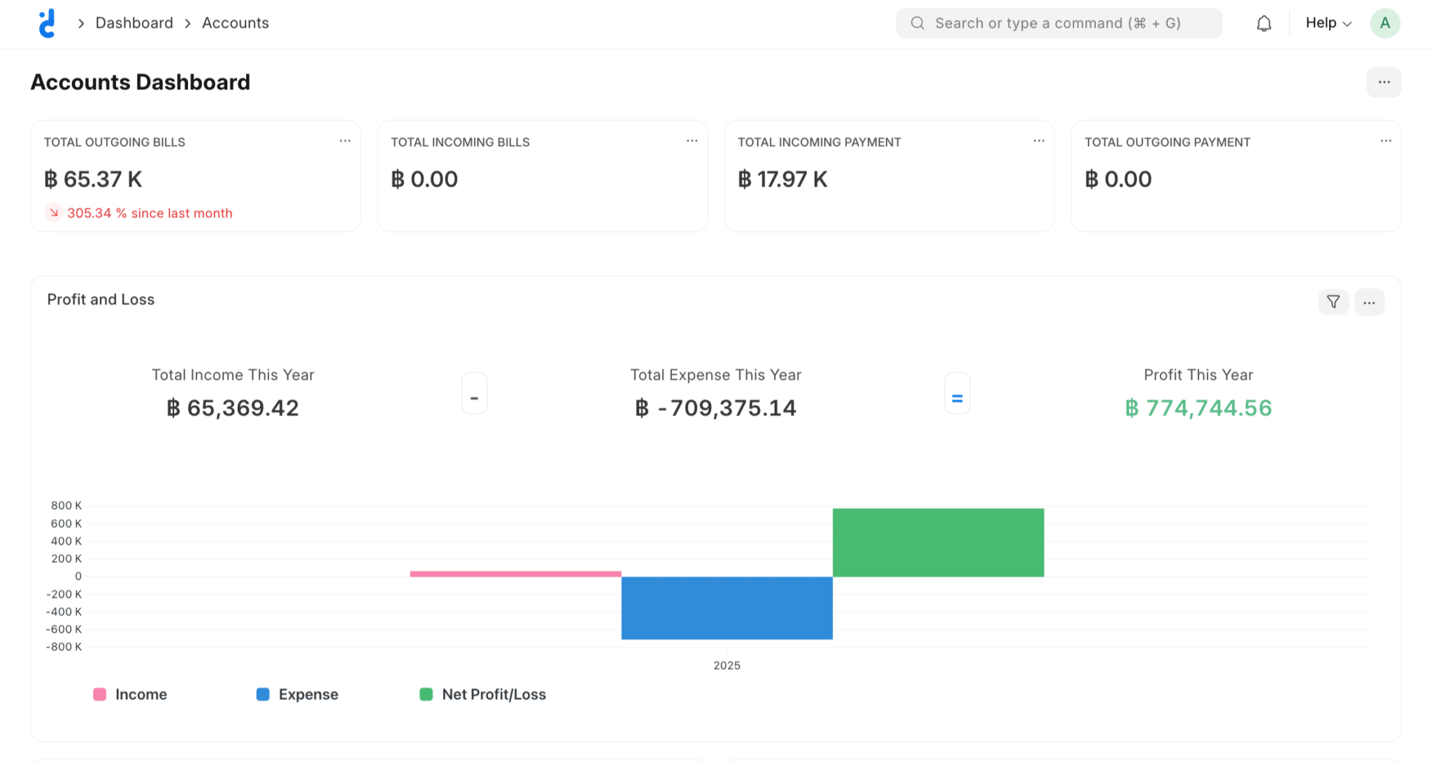 1stCraft ERP คืออะไร? เหมาะกับองค์กรและโรงงานแบบไหน? [พร้อมค่าใช้จ่าย]